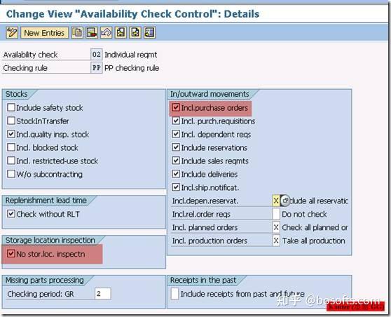 SAP Availability Check and ATP - 知乎