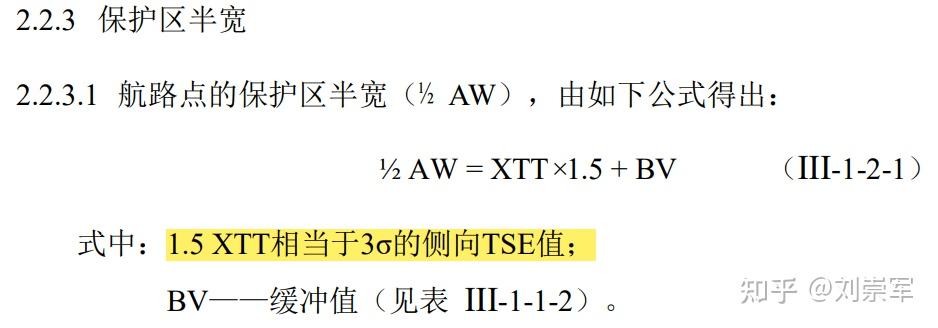 PBN主区代表95%时间概率的范围，这个理解对么？ - 知乎