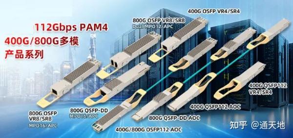 浅析800G QSFP-DD VR8/SR8 、800G OSFP VR8/SR8、400G QSFP112 VR4/SR4，以及400G OSFP112 VR4/SR4光模块和有源光缆 - 知乎