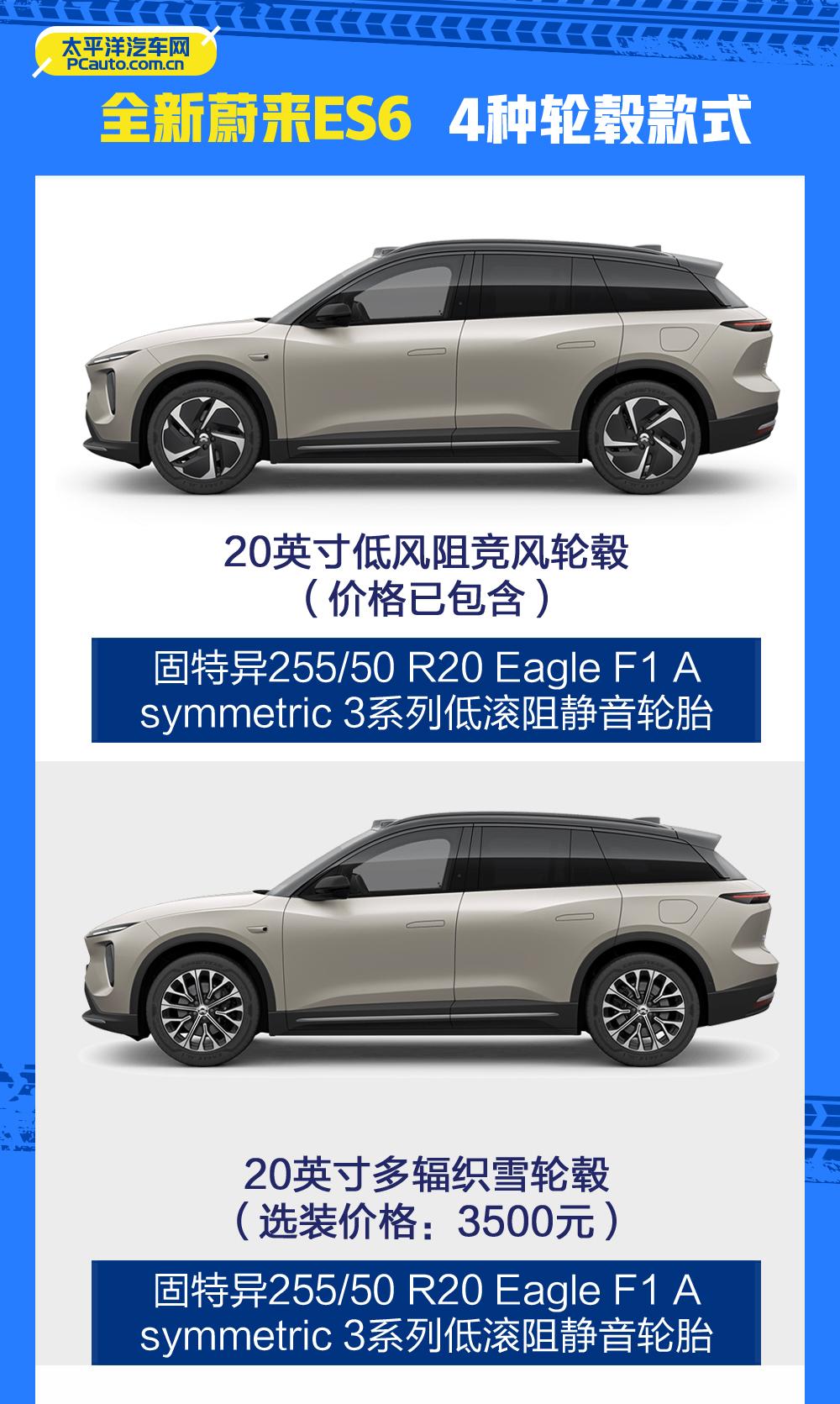 推荐75kWh标准续航电池包 解读全新蔚来ES6配置 - 知乎