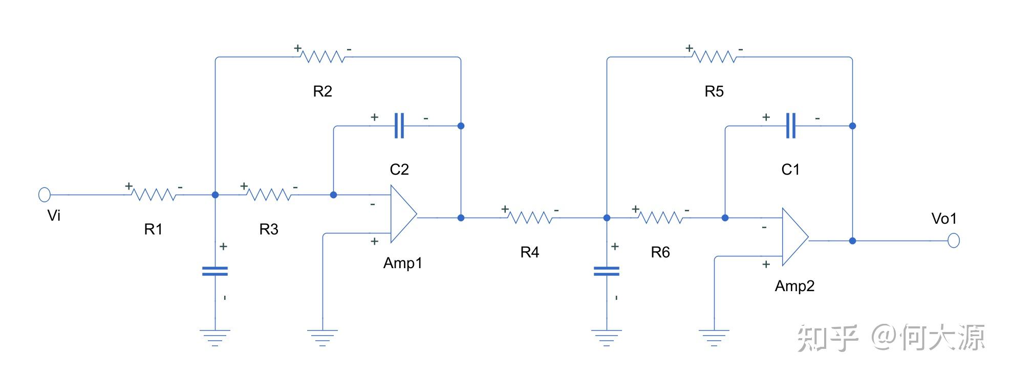 1D Gaussian Filter 推导整理 - 知乎