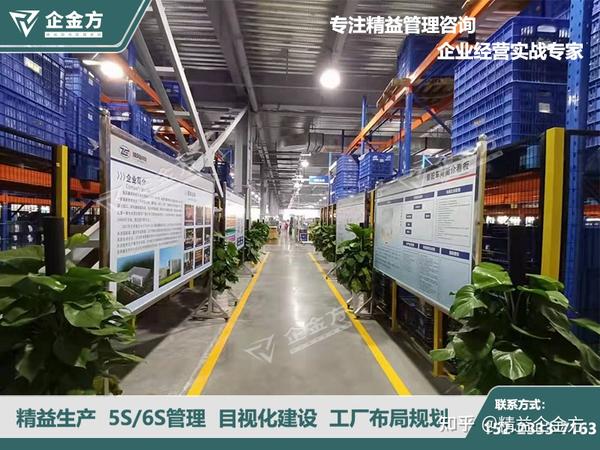打造一流企业6S管理怎么做的？ - 知乎