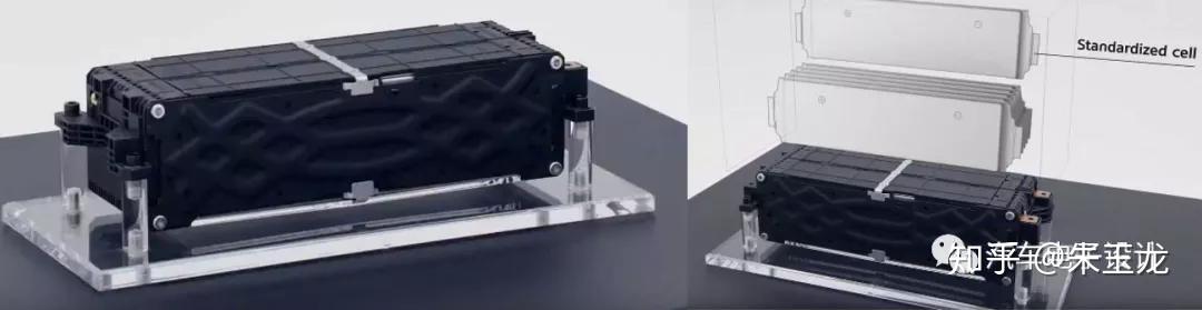 如何看待现代推出的E-GMP平台？ - 知乎