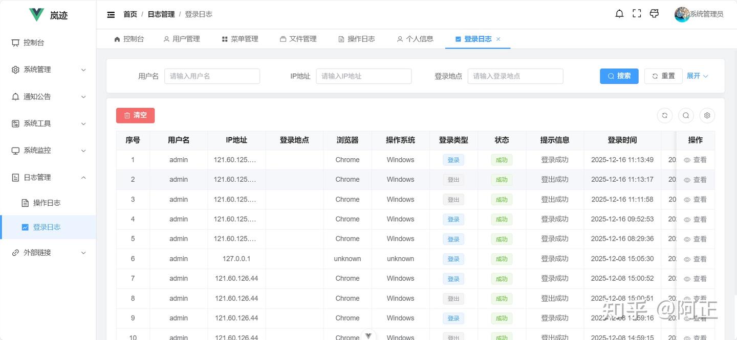 SpringBoot+Spring AI 构建企业知识库 - 知乎
