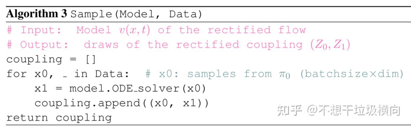 Diffusion扩散过程(3) Rectified flow + opensora代码分析 - 知乎
