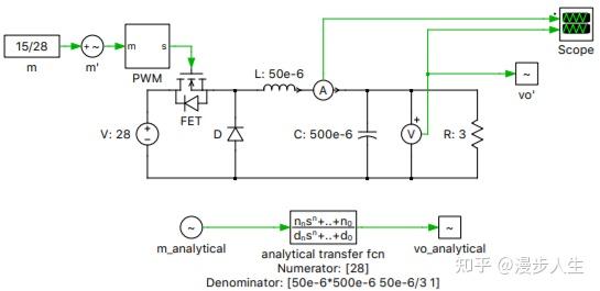 PLECS 教程115：分析工具（Analysis Tools） - 知乎