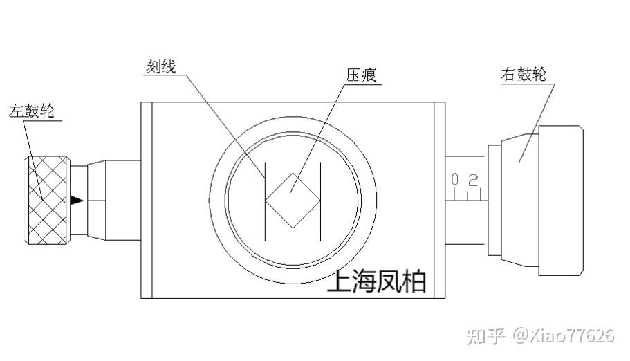 Hv 1000操作规程 知乎