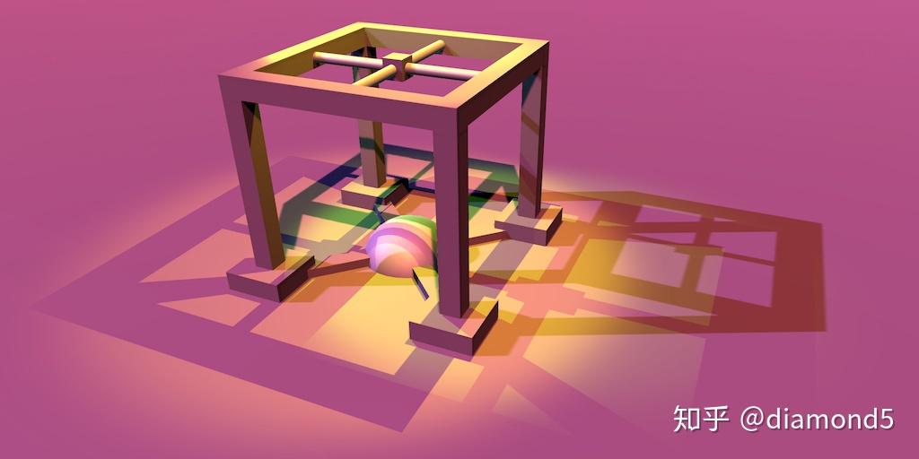 Rendering 7 Shadows - 知乎