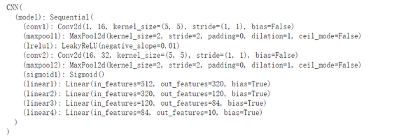 用Pytorch搭建卷积神经网络(以mnist时装数据集为例) - 知乎