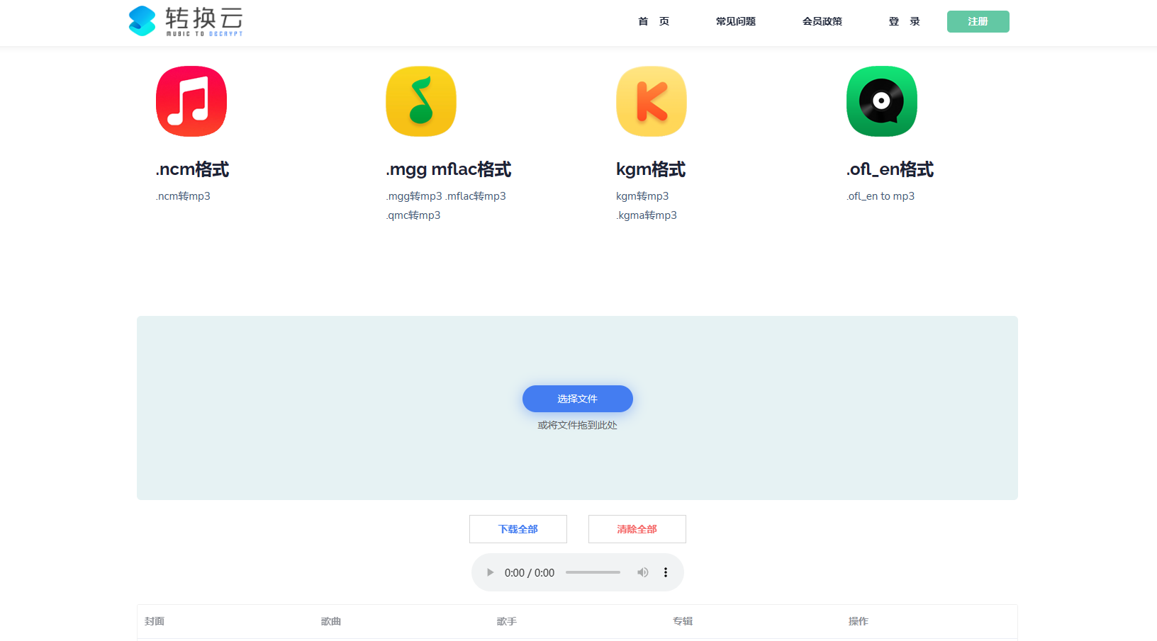 NCM格式怎么转换成MP3？3个免费且实用的转换方法 - 知乎