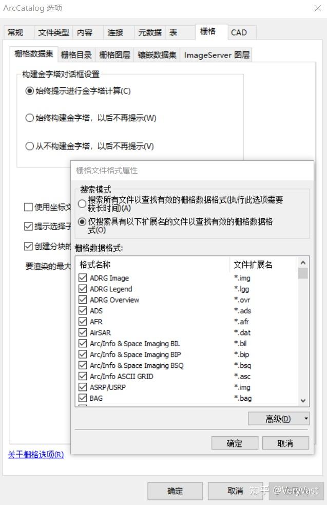ArcGIS地理信息系统空间分析实验教程—ArcCatalog基础 - 知乎