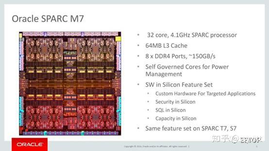 时代的眼泪：繁华落尽的SPARC处理器 - 知乎