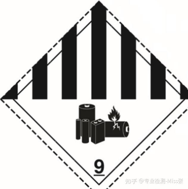 什么是UN38.3/UN38.3/MSDS+货物运输鉴定报告是什么？怎么做？ - 知乎