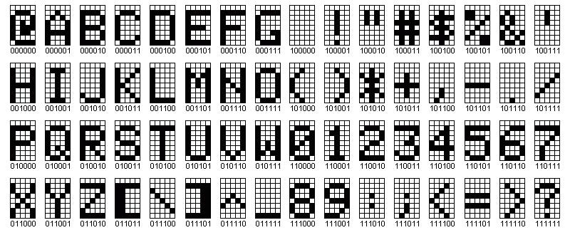 动态装置Split-Flap Matrix(翻页矩阵屏) - 知乎