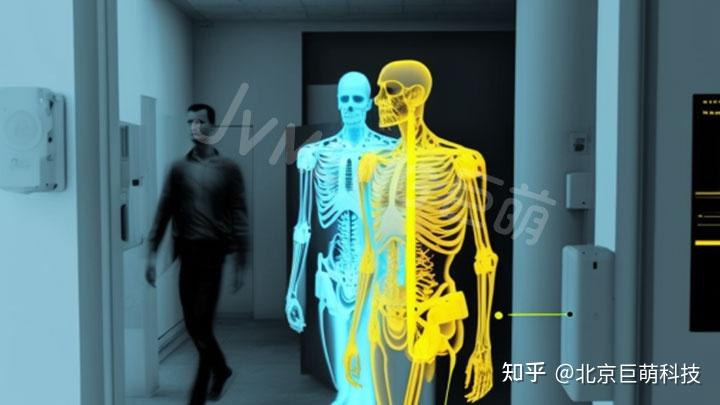 人体关键点 视觉识别 人体动作捕捉姿态识别 知乎 