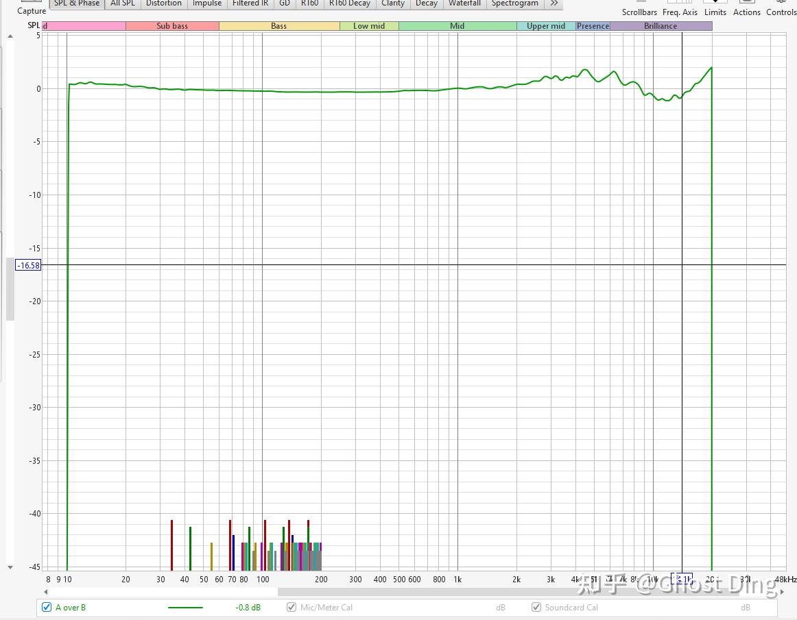 minidsp umik2 usb自由场测量麦克风简单评测 - 知乎