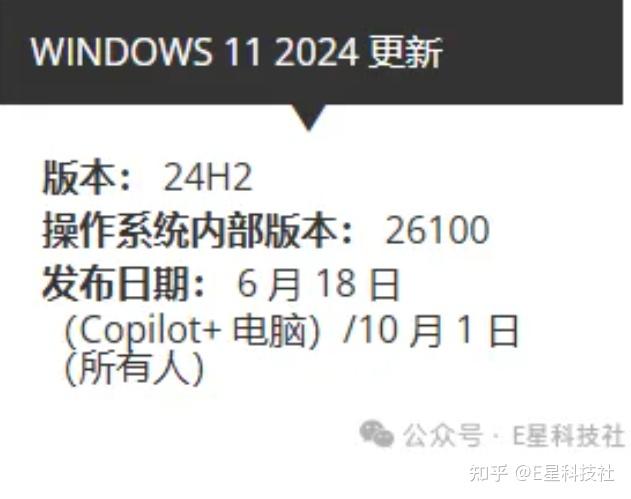 Windows11 24H2评测：用户体验和性能成为值得升级的理由 - 知乎