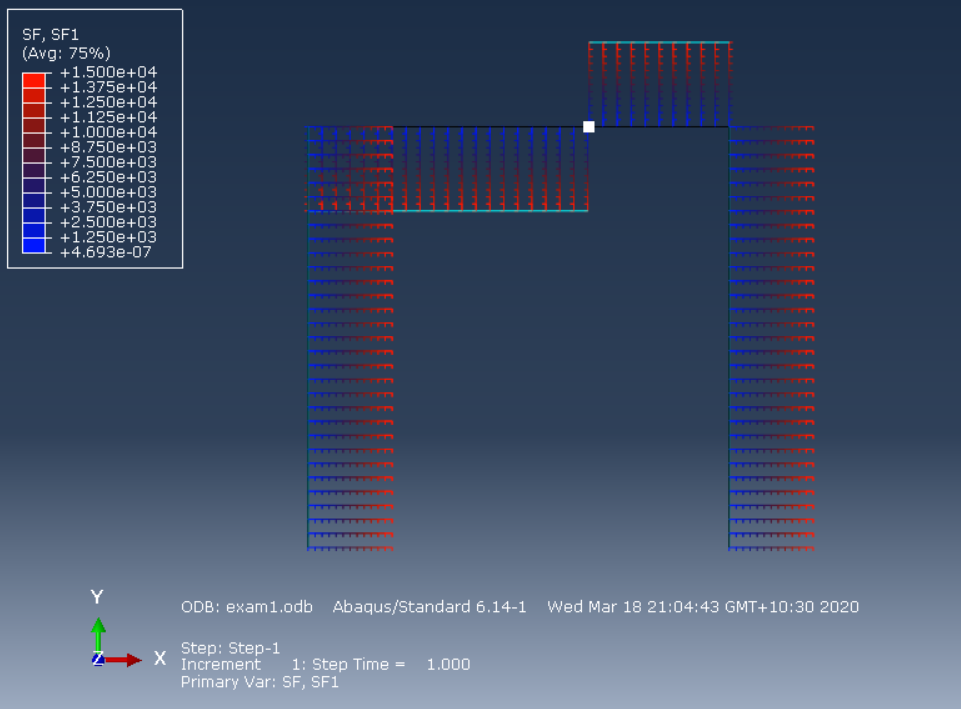 ABAQUS-beam单元画轴力剪力和弯矩图 - 知乎