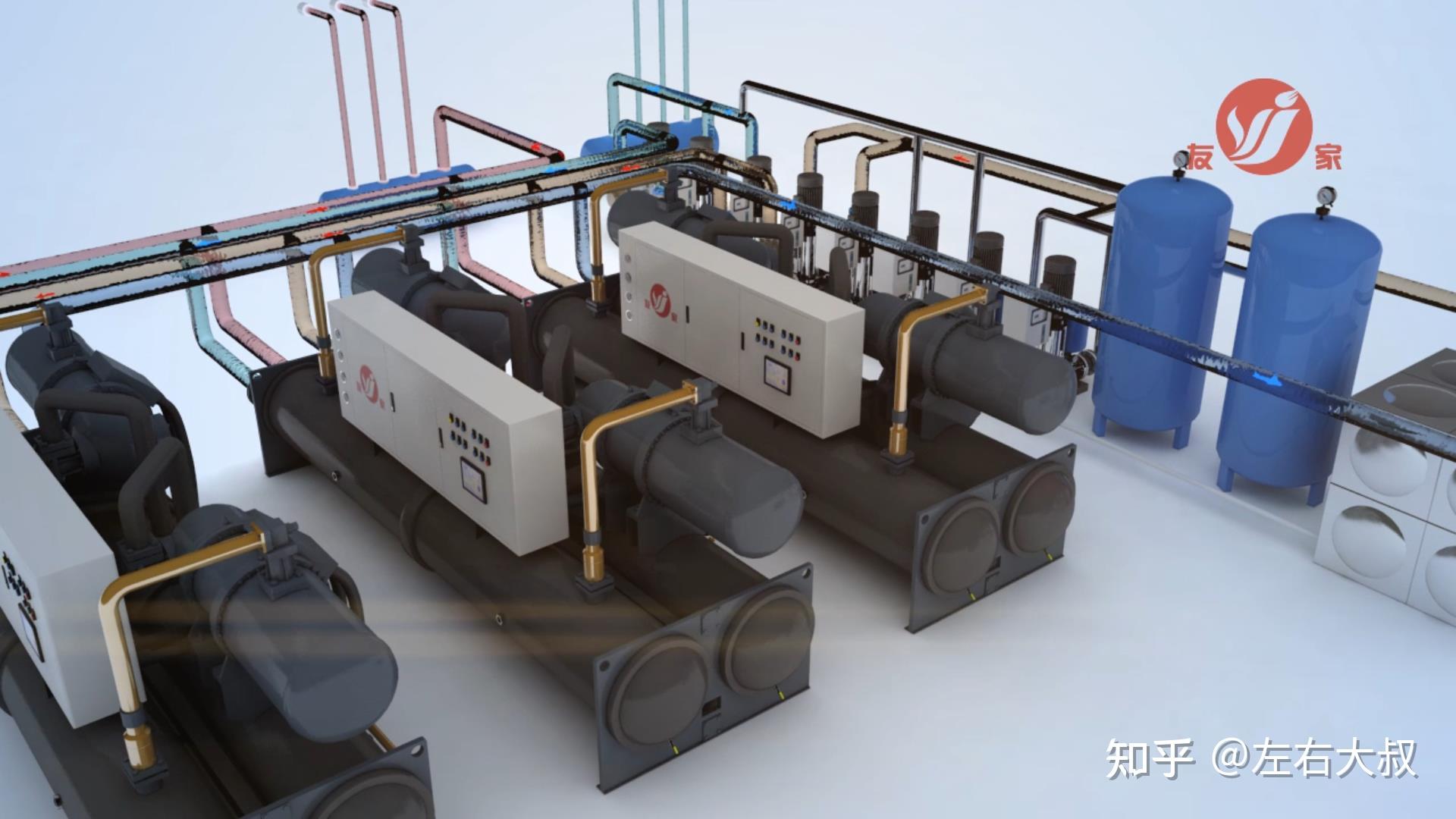 工业冷水机组,螺杆式冷水机组,风冷式冷水机组工业机械三维仿真演示动画制作 - 知乎