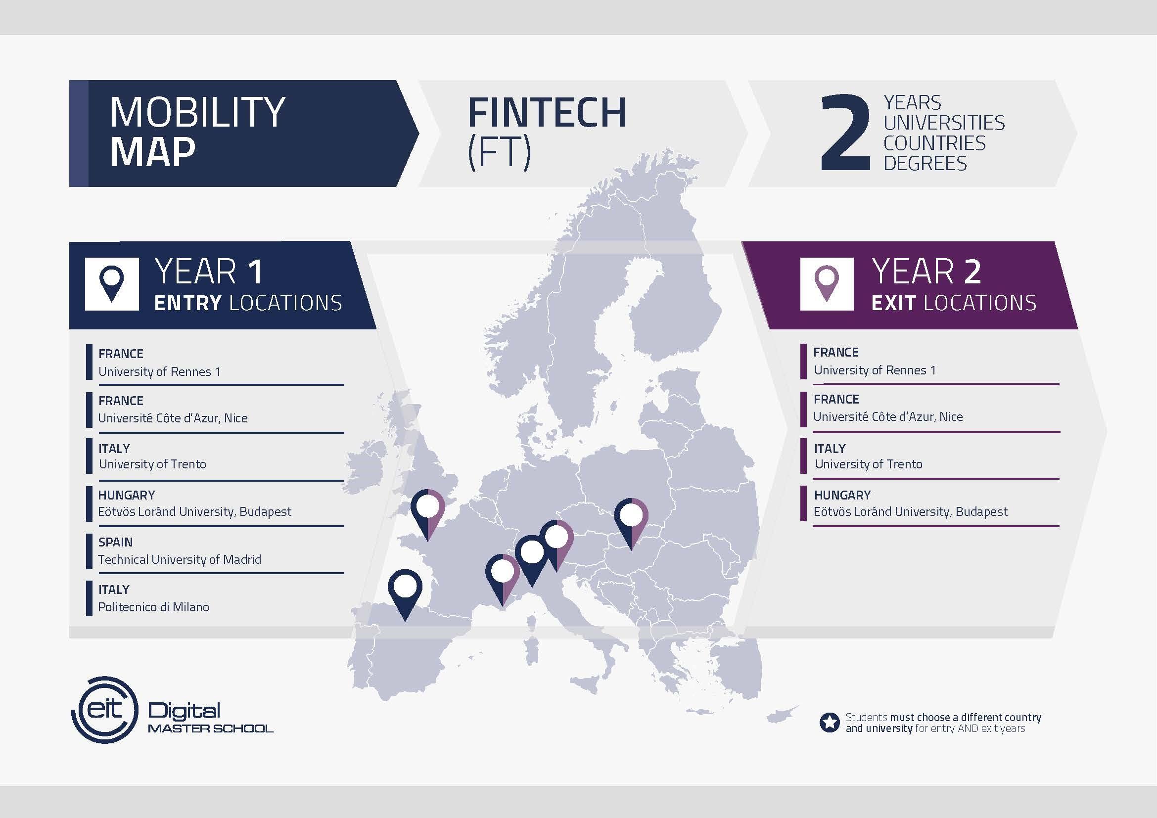 欧洲留学-EIT英文授课硕士（Climate/Digital/Food） - 知乎