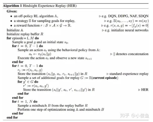 稀疏奖励---Hindsight Experience Replay(HER) - 知乎