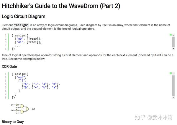 WaveDrom的使用 - 知乎