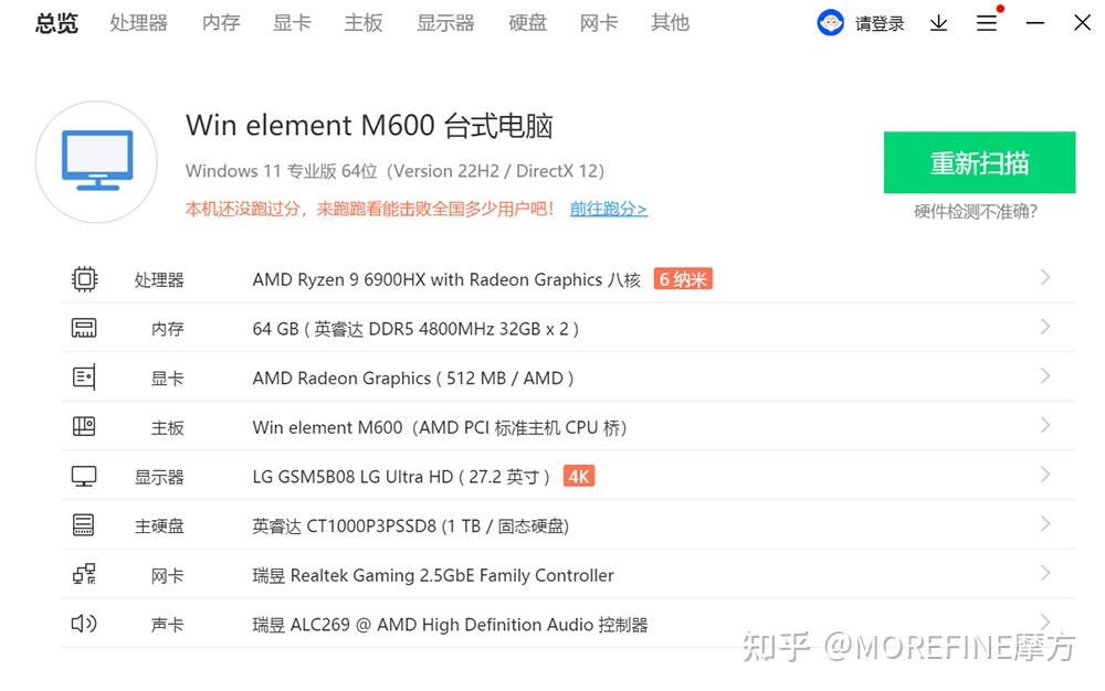 晒晒接口全面的6900HX迷你主机MOREFINE M600，并升级3TB PCIe4固态，轻松ALL IN ONE - 知乎