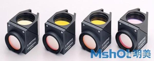 CY5/CY5.5荧光成像效果之滤光片篇 - 知乎