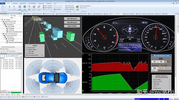 全球十大品牌实时仿真机系统介绍 - 知乎