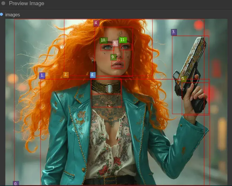 comfyui通过遮罩信息裁剪图像，florence2+sam2进阶用法！ - 知乎