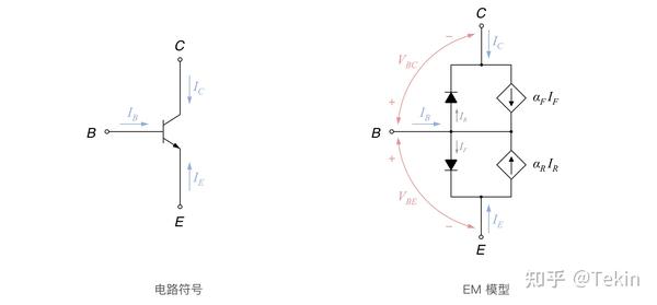 初级模拟电路：3-5 Ebers-Moll 模型 - 知乎