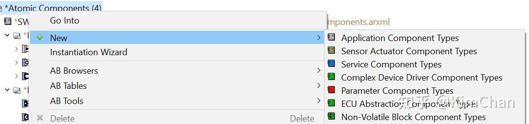 [Classic AUTOSAR学习] SWC设计与应用（一）-- 什么是SWC (Software Component) - 知乎