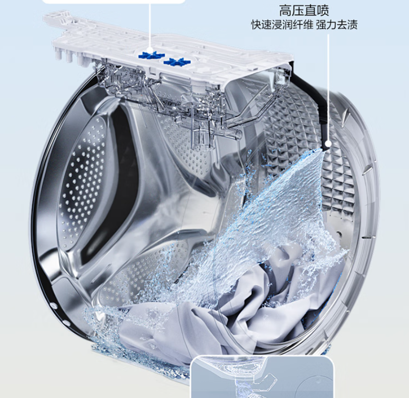 买洗衣机建议一步到位，2025近乎零差评的8款洗衣机，智能好用