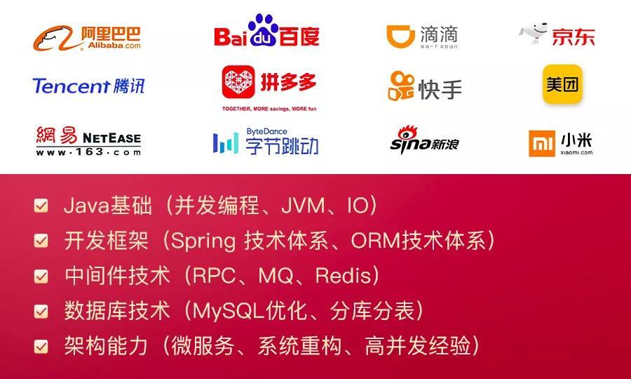 Java面试题全部398题合集：涵盖大厂必考的N大技术点 - 知乎