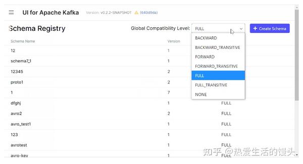 7.7K Star，分享一款用于 Apache Kafka 管理的开源 Web UI - 知乎