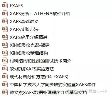 免费资料！ 同步辐射XAFS数据处理拟合软件 Athena安装、教程、讲习班视频 - 知乎