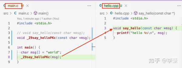 C/C++ ABI兼容那些事儿 - 知乎