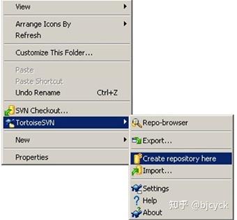 LabVIEW与TortoiseSVN进行源代码控制 - 知乎