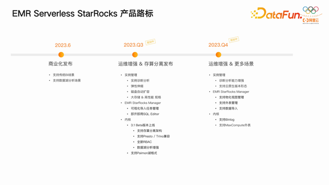 OLAP的统一及技术趋势：StarRocks 架构和实践分享 - 知乎
