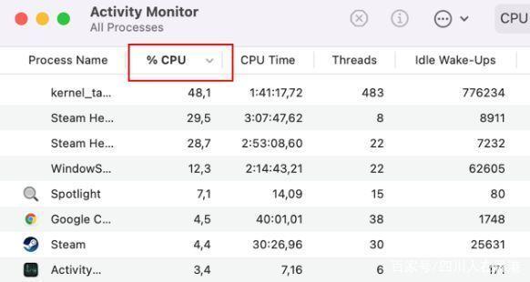 我的电脑的 CPU 应该有多快？ - 知乎