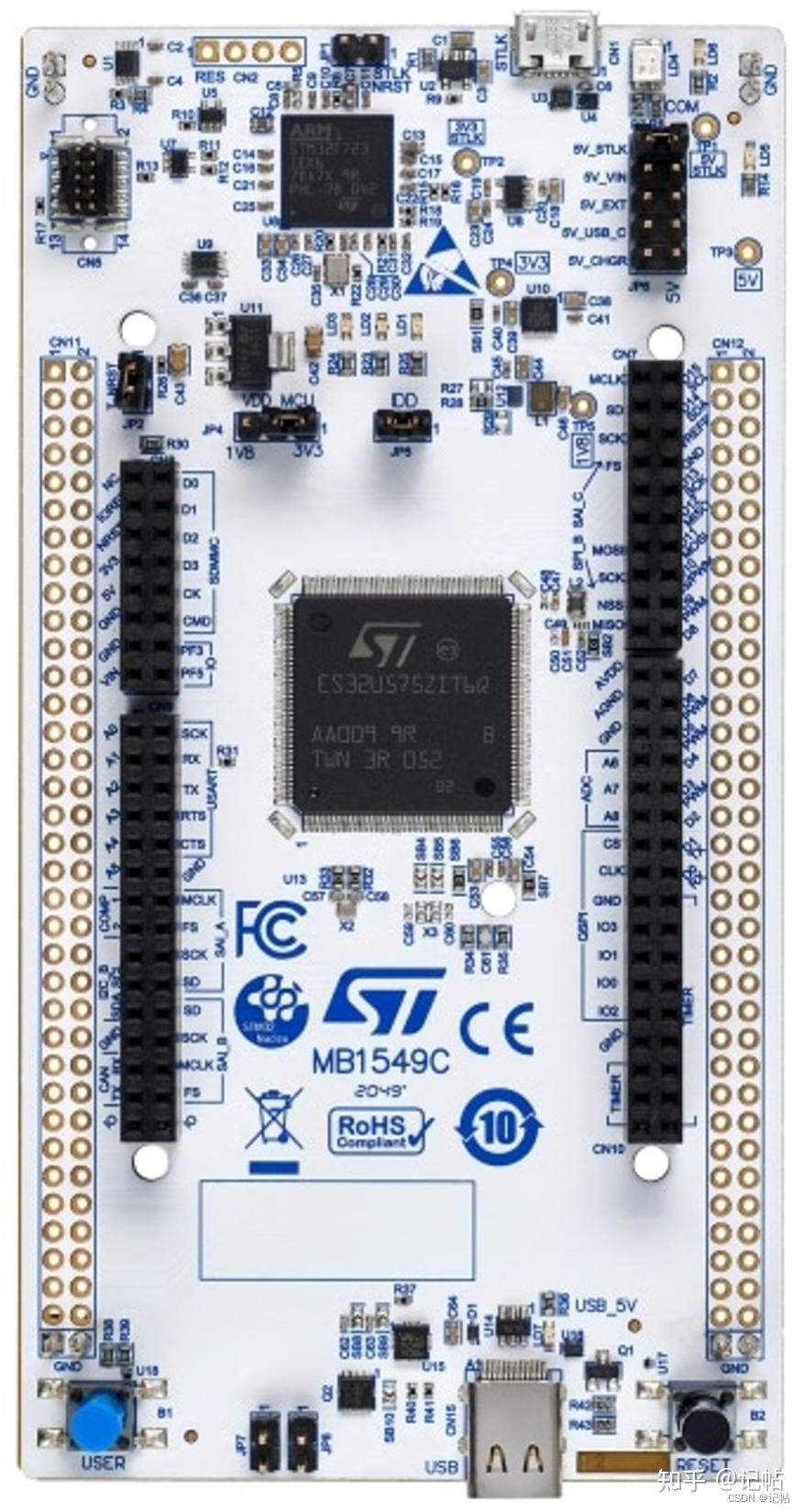 STM32U5开发(1)----通过 USART1 发送数据 - 知乎