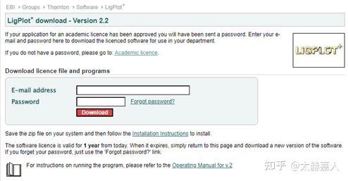 软件分享|| LigPlot+ 分子间相互作用分析 - 知乎
