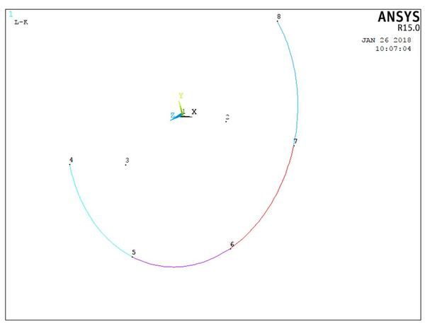 ANSYS中的CIRCLE命令—画圆弧线命令 - 知乎