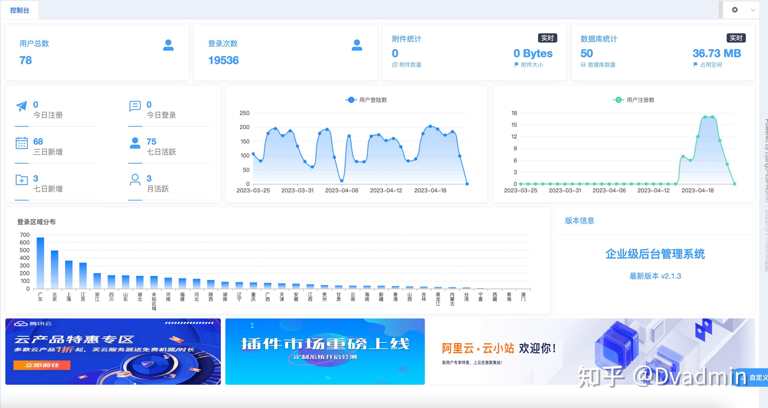 Django-Vue-Admin基于django+vue前后端分离开箱即用框架 - 知乎