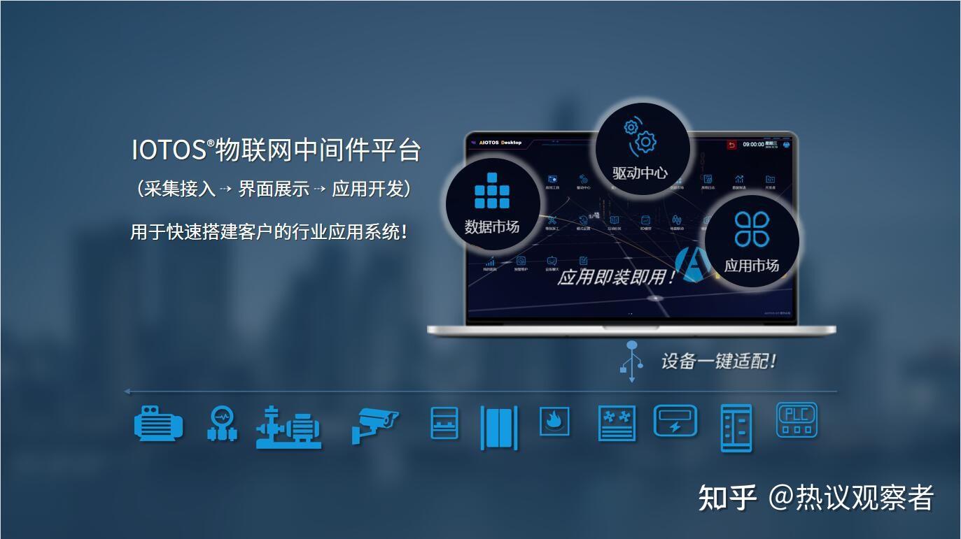 爱投斯（IOTOS）物联网中台，快速搭建您的行业系统，中小企业IoT中间件的首选！ - 知乎
