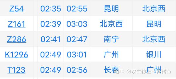 武局五大Z之一-武深直特运转 - 知乎