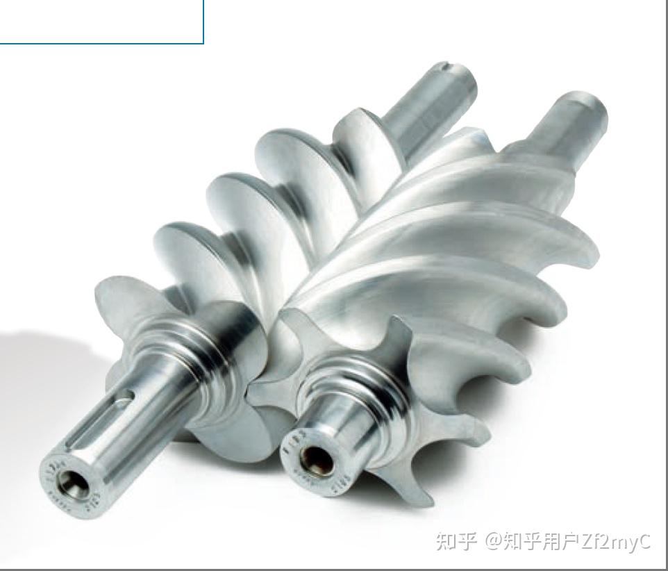 英国豪顿HOWDEN WRV系列 注油螺杆压缩机Screw Compressor - 知乎