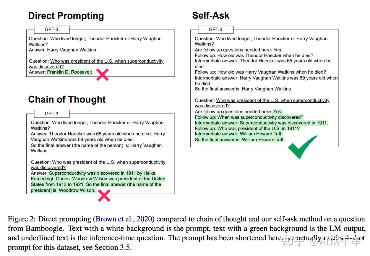 【大模型LLM第十三篇】Agent入门之CoT，self-ask，Plan-and-execute，ReAct串讲 - 知乎