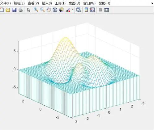 小源笔记（十二）：Matlab三维绘图(a) - 知乎