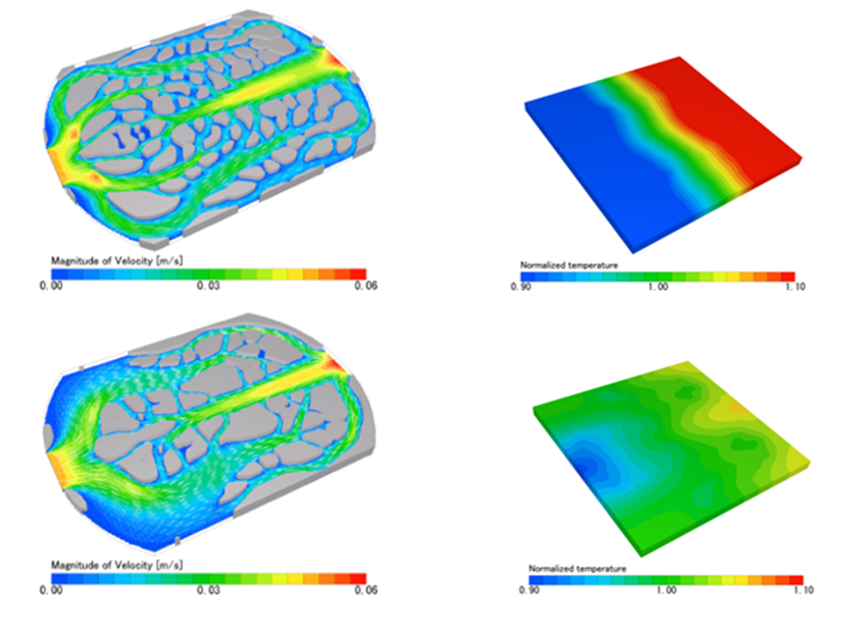 Cradle CFD 2023.1新功能介绍 - 知乎